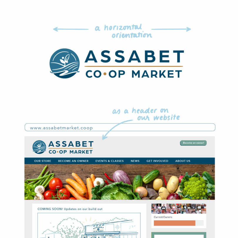 Board Update! New Year, New Logo, New Store Rendering! - Assabet Co-op ...